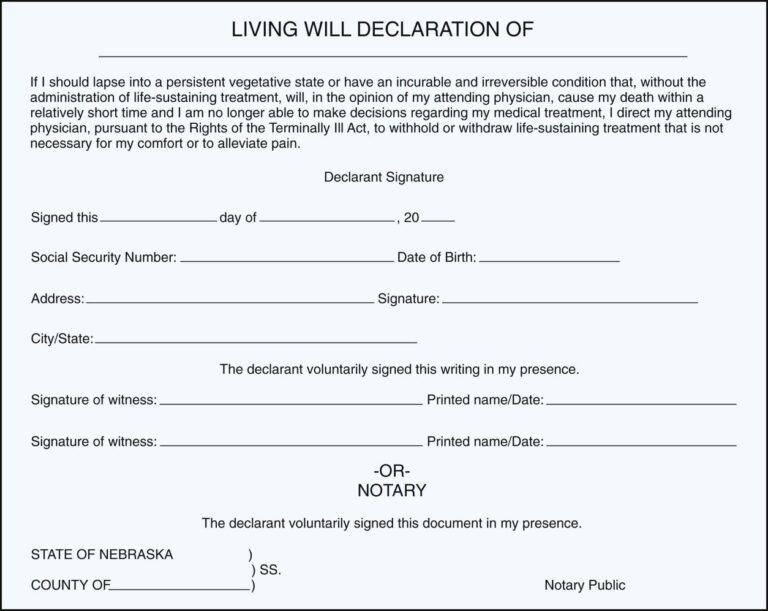Advance Directives – Learn HCIS – LVN and MA Certification