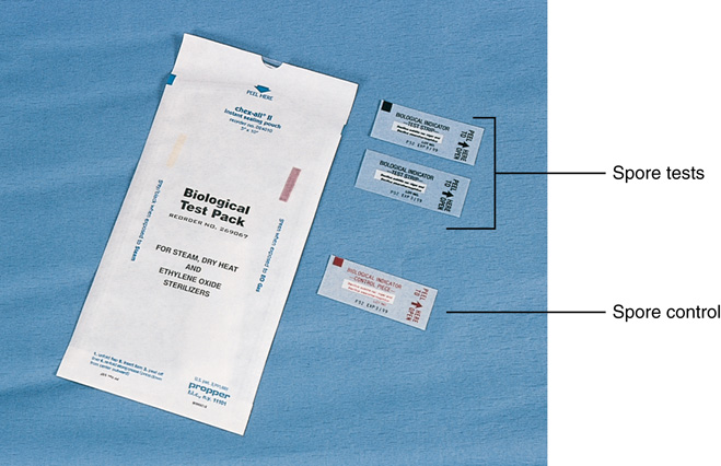 Sterilization – Learn HCIS – LVN and MA Certification